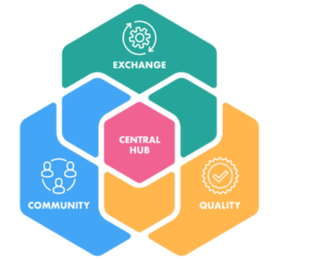 A National Framework for Climate Services in the UK